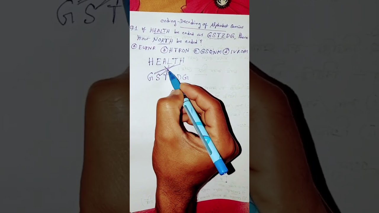 Coding-decoding of Alphabet series. Analogy. Reasoning. #shorts #reasoning #exam #shortvideo #ssc