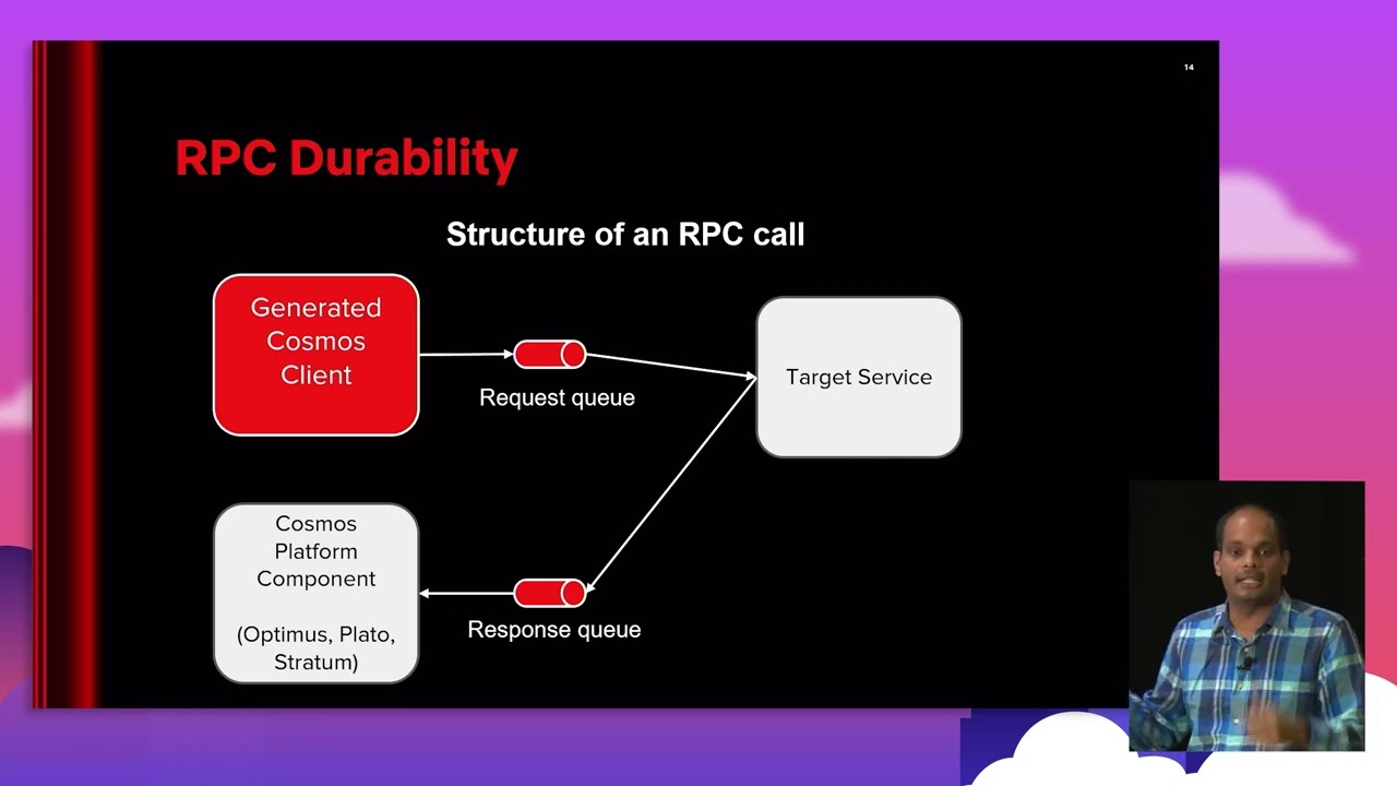 Durable Large-scale Media Workflows: Insights from Netflix’s Plato Platform | Replay 2024