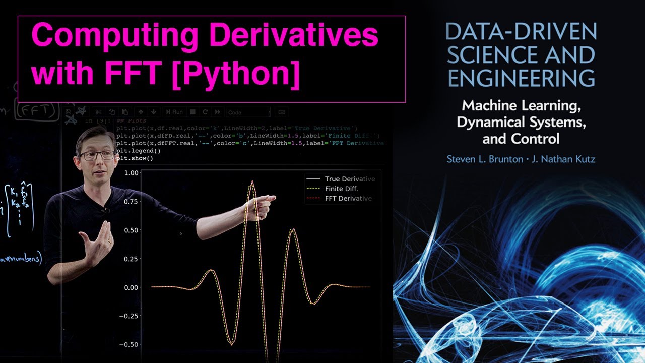 Computing Derivatives with FFT [Python]