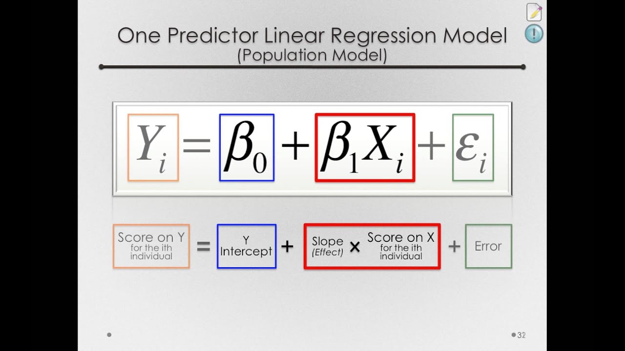 The One Predictor Linear Regression Model (Module 3 1 2)