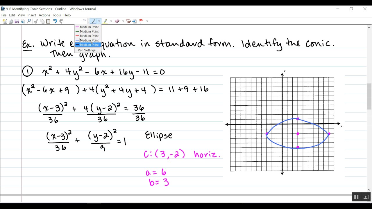 9-6 Identifying Conic Sections