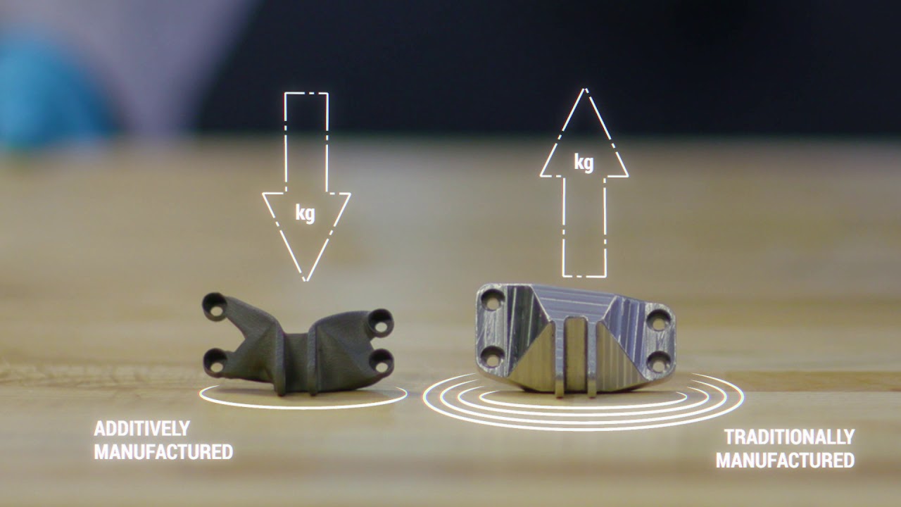 Multi-Scale Additive Manufacturing