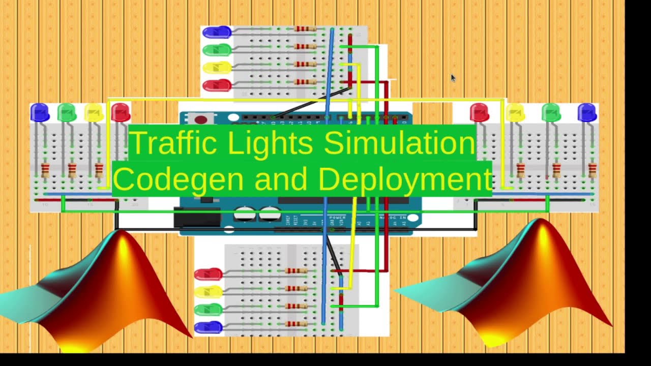 Code generation and Demo for the Traffic lights Simulation Using Arduino and LED's