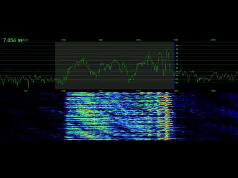 Russian Ukraine Radio Wars 2 | 7055 kHz | Signal Phantom