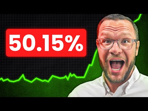 50.15% Gains So Far This Year