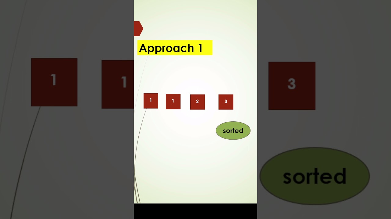 Contains Duplicates | Leetcode | Interview #shorts #leetcode