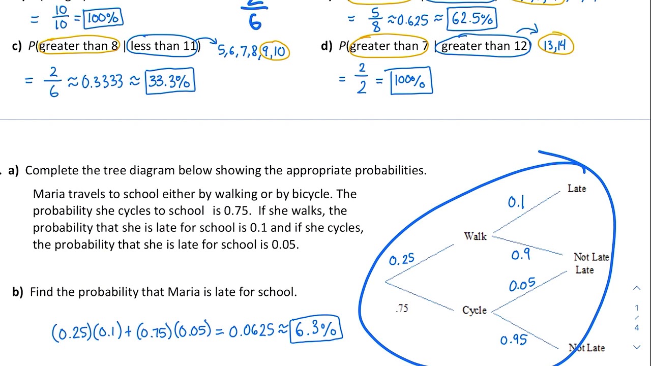Math 3 2019-2020 Conditional Probability Worksheet Homework