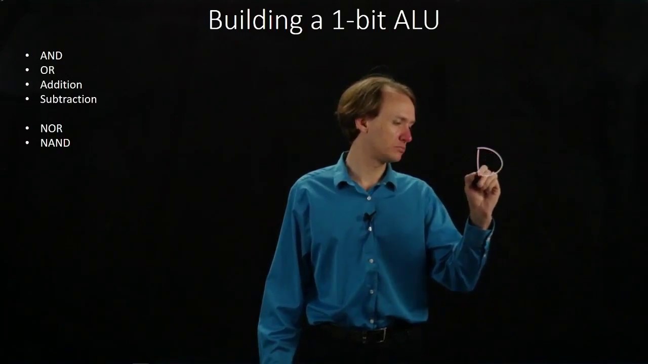 9.  Building a 1-bit ALU
