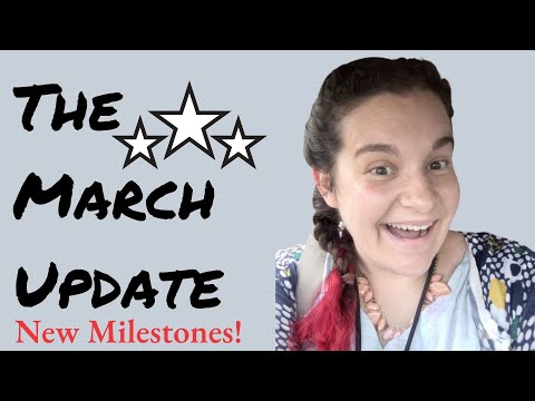 Blogging Income Report March 2022