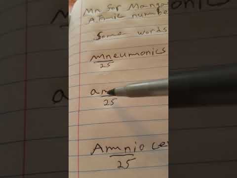 Chemistry. The Periodic Table of Elements. ( Mn for Manganese)