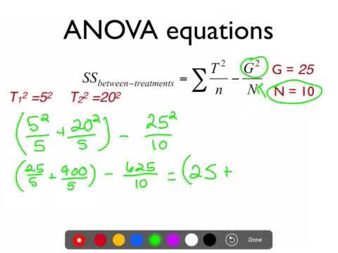 One-way ANOVA Hand Calculations- Tukey and Scheffé post hocs