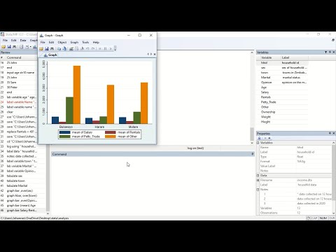 Introduction to STATA for Statistical Data Analysis tutorial for beginners