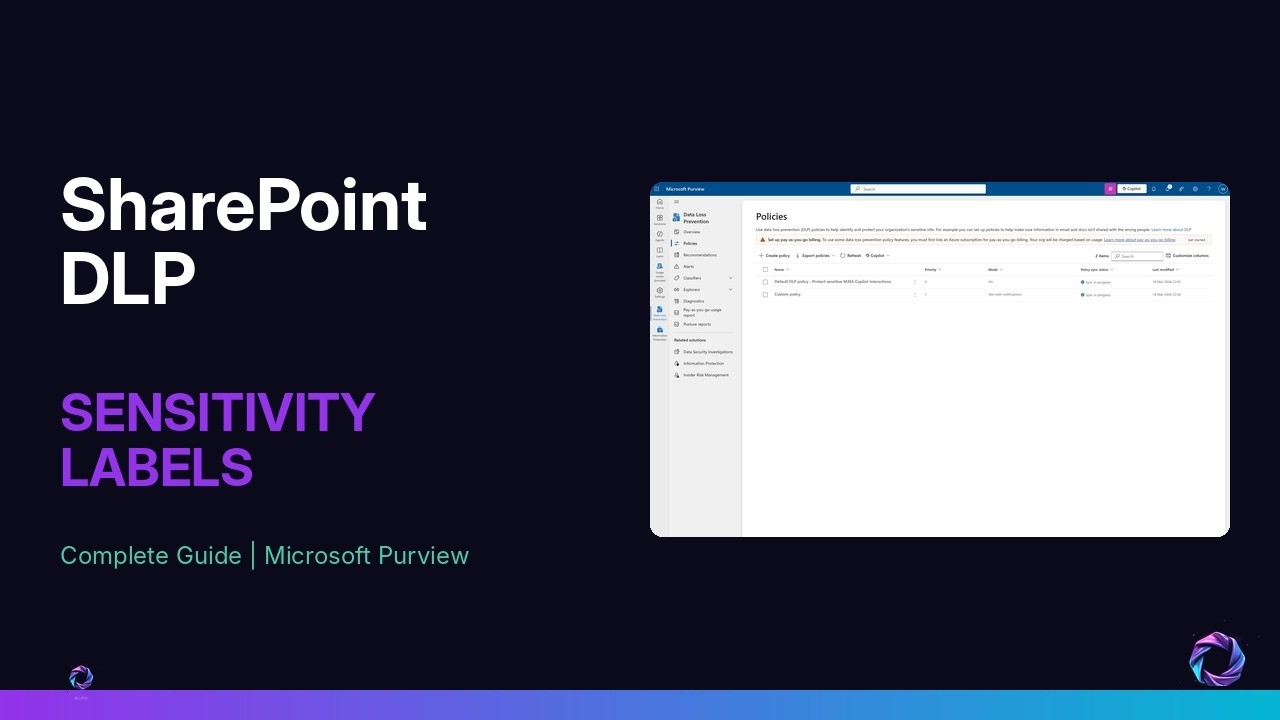 SharePoint DLP & Sensitivity Labels — Complete Guide | Microsoft Purview