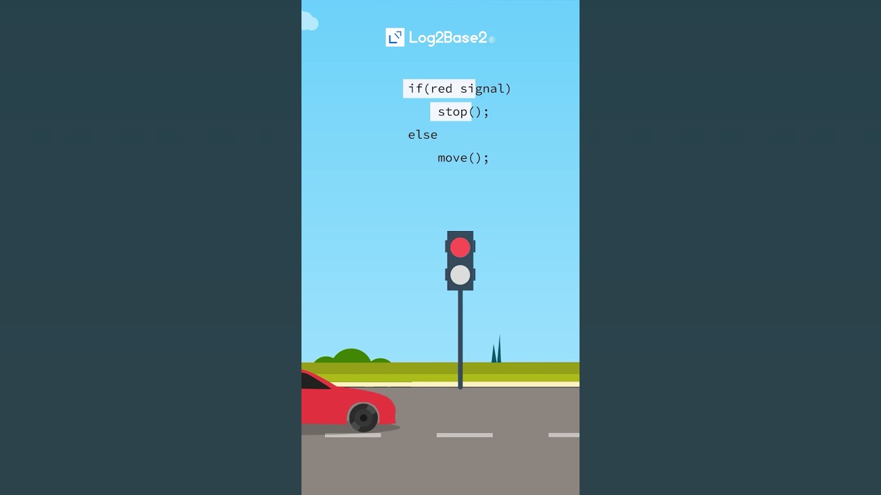 If Else Statement | Log2Base2®