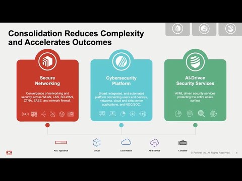 Fortinet Corporate Overview and Secure Networking Vision