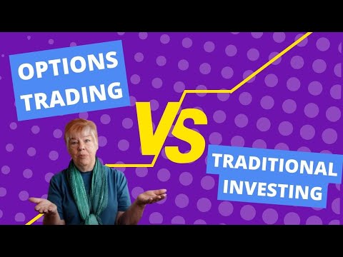 The BEST way to choose between Trading Futures vs Trading Options.