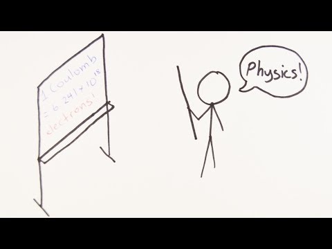 Charge, Current and Voltage | GCSE Physics | Doodle Science