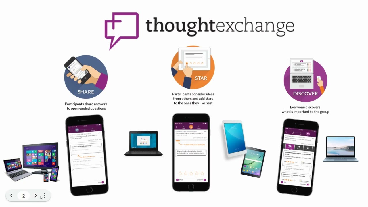 Expanded Learning Opportunities Program (ELOP)