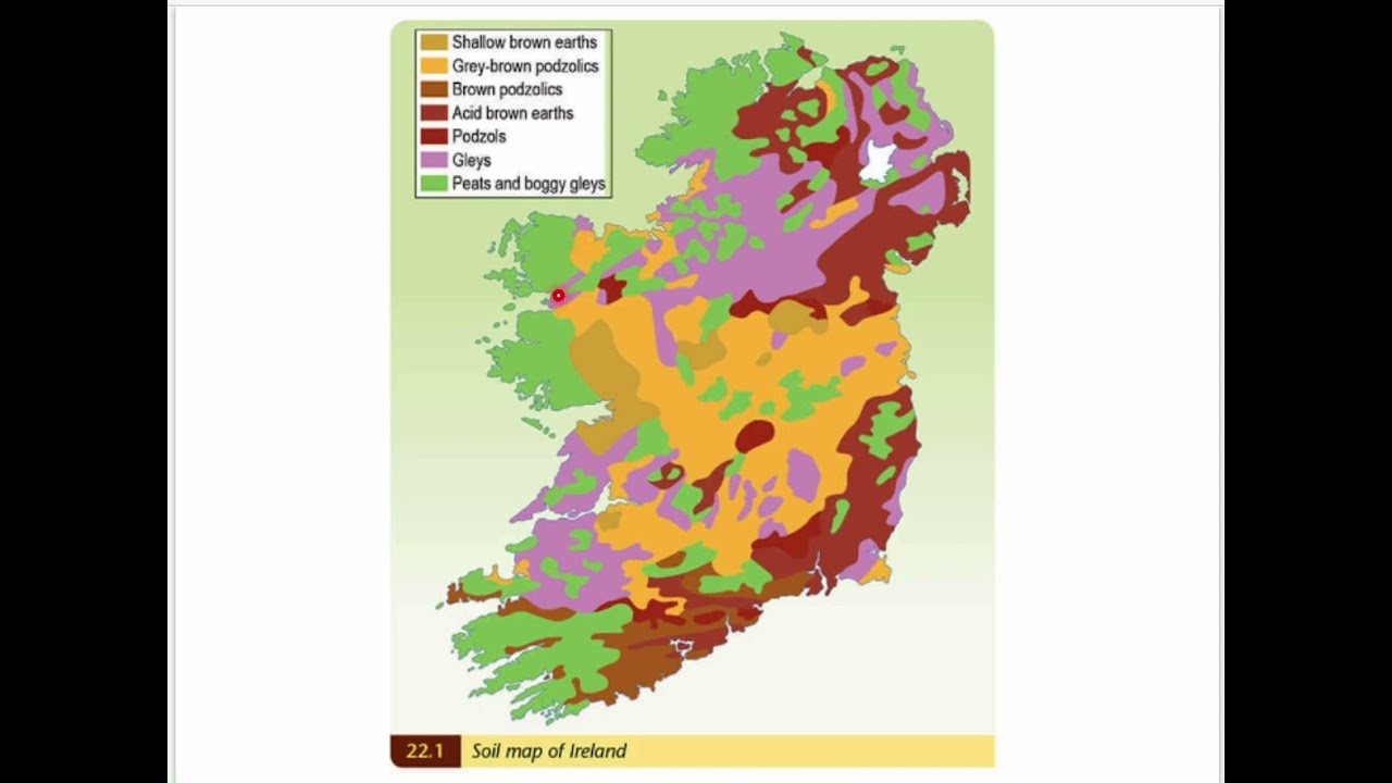 Soil Classification Intro