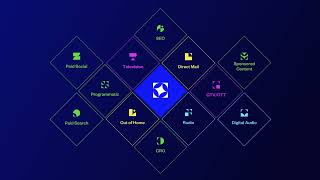 BMG360 Reviews | View Portfolios | DesignRush