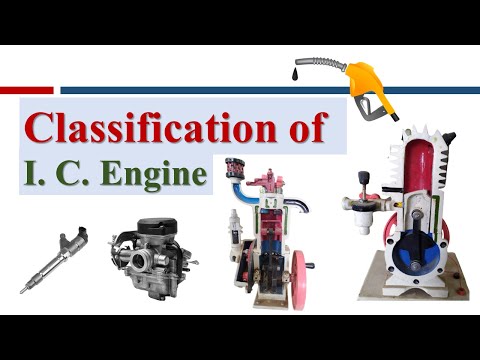 Classification of I. C. Engine | Classification of Internal Combustion Engine (Hindi)||