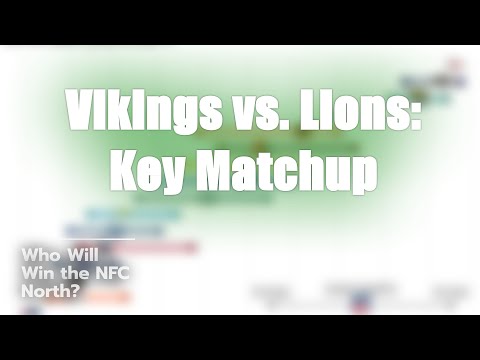 🏈 Vikings vs. Lions: NFC North Showdown!