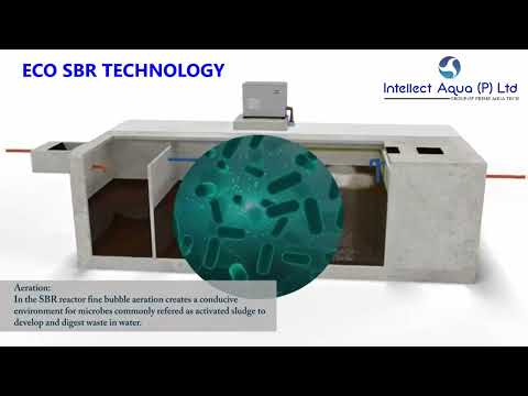 Leading ETP, STP, RO, Ultrafiltration manufacturers in Coimbatore/ECOSBR Sewage Treatment plant