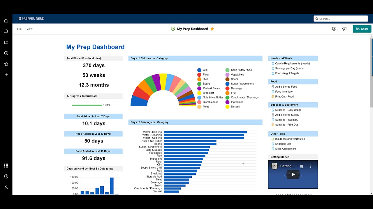 Basic Navigation - Web Browser