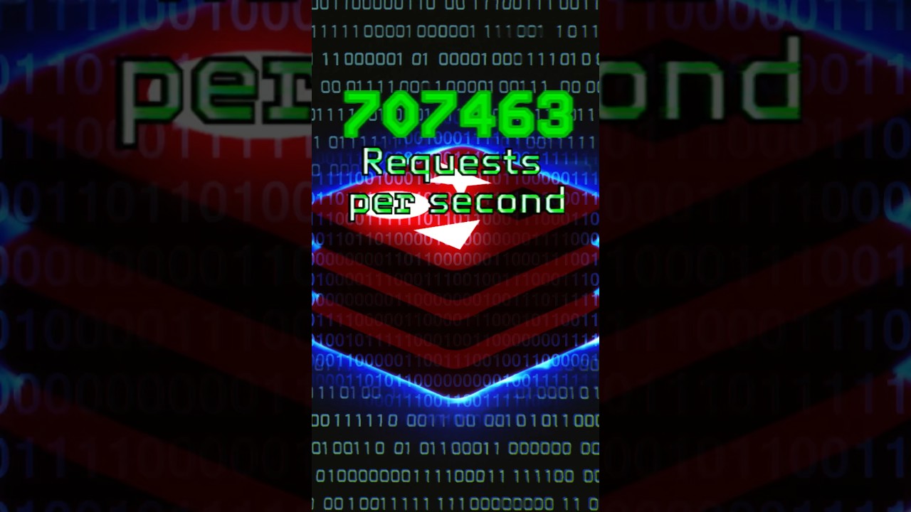 What is Redis!? (In 30 Seconds) 👩‍💻 #programmer #technology #coder #softwaredeveloper #software