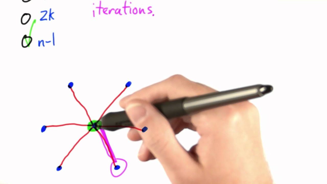 Randomized Approximation Solution - Intro to Theoretical Computer Science