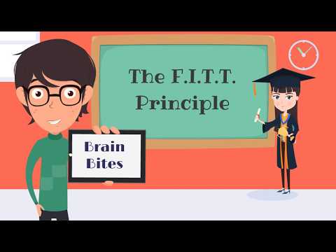 Brain Bites - The F.I.T.T. Principle