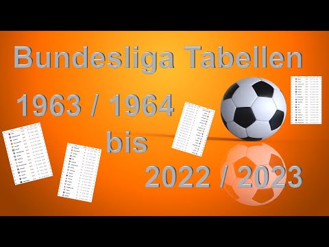 Alle Bundesliga Tabellen 1963/1964 bis 2022/2023
