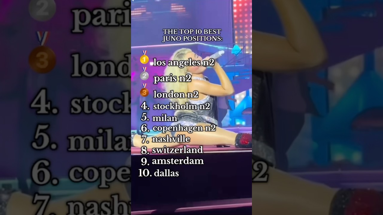 Sabrina Carpenter’s Top 10 Best Juno Positions 🍿 #shorts #sabrinacarpenter