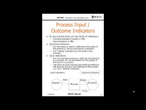 SIPOC Model