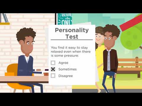 What is a Career Test?