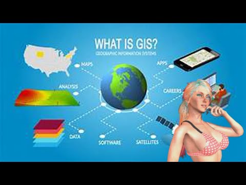 The limitations of GPS