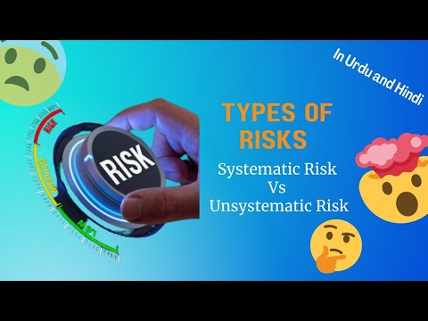 Systematic vs Unsystematic Risk in Urdu/hindi