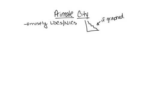 Primate Cities, Rank Size Rule, & Nesting Services