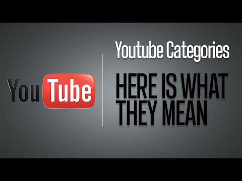 YouTube Categories: Explained In Detail