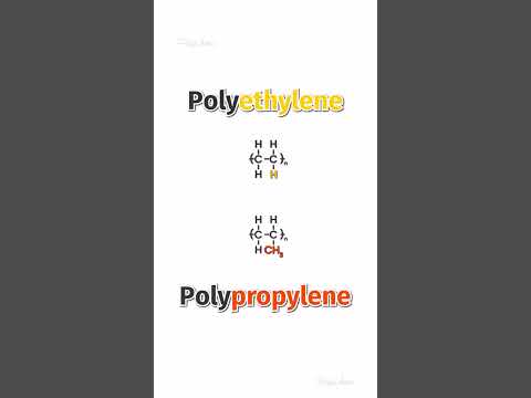 Molecular structure of Polymer; PE vs PP