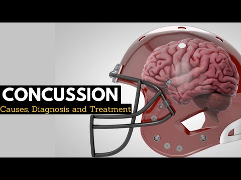 CONCUSSION, Causes, Signs and Symptoms, Diagnosis and Treatment.