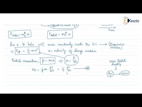 Gunn Diode Basics And Applications For GATE Electronic Devices - Part 1 Video Lecture ...