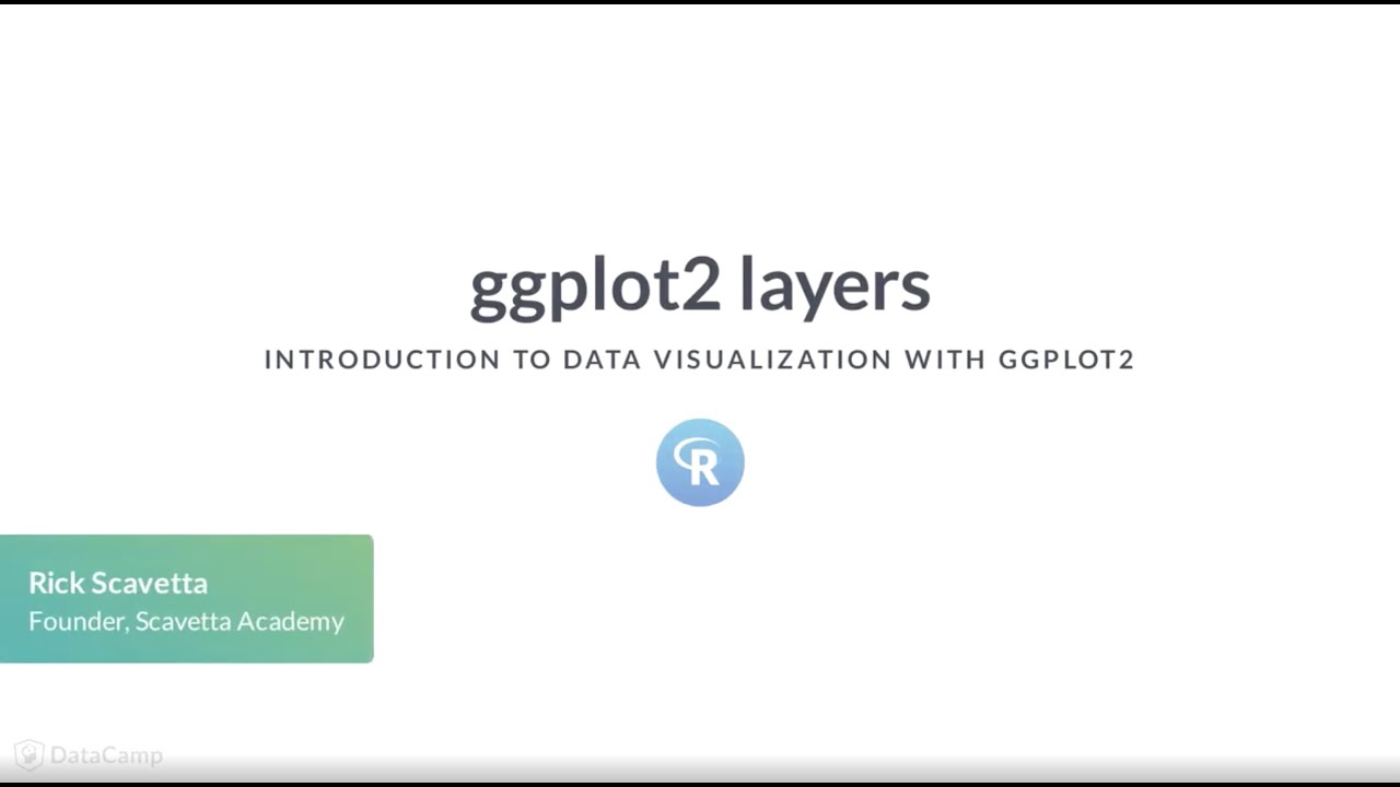 R Tutorial: ggplot2 layers
