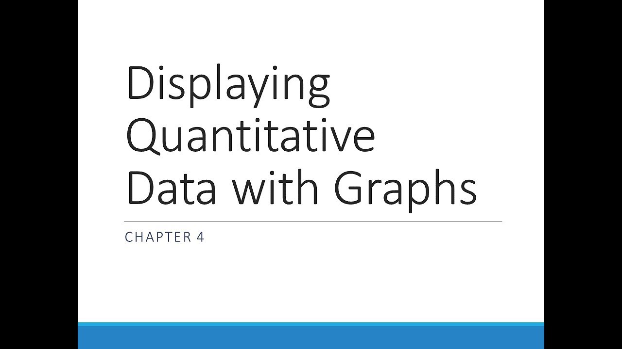 AP Stats: Ch 4 Online Notes - Displaying Quantitative Data