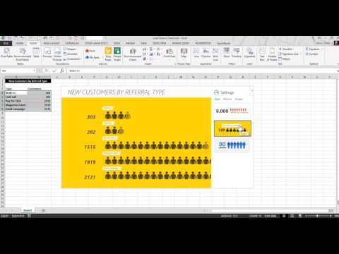 How to Use the People Graph in Excel | Steve Chase Docs