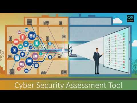 Cyber Security Assessment Tool (CSAT)