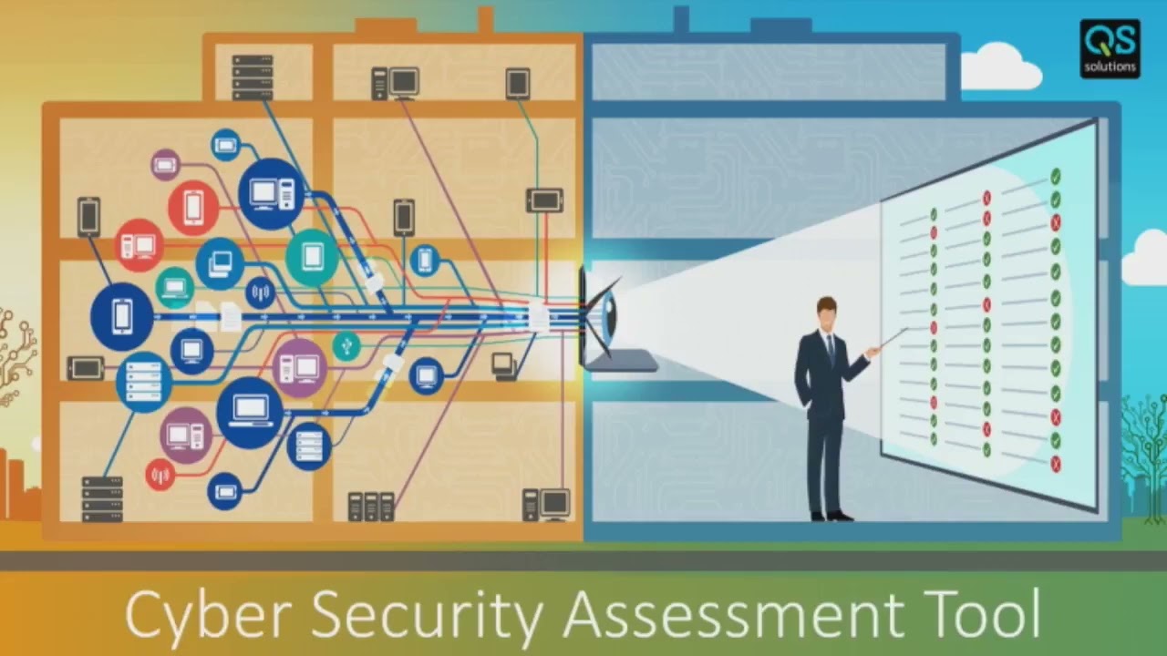 Cyber Security Assessment Tool (CSAT)