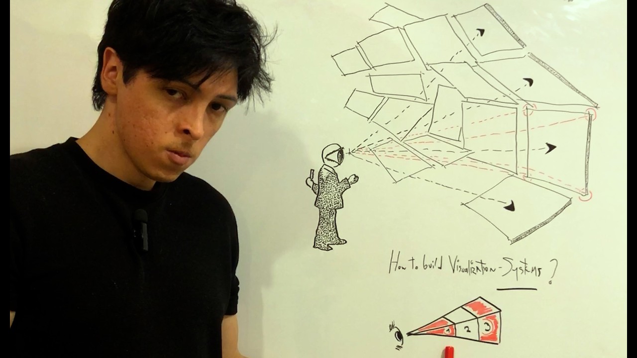 How To Build A Visualization System