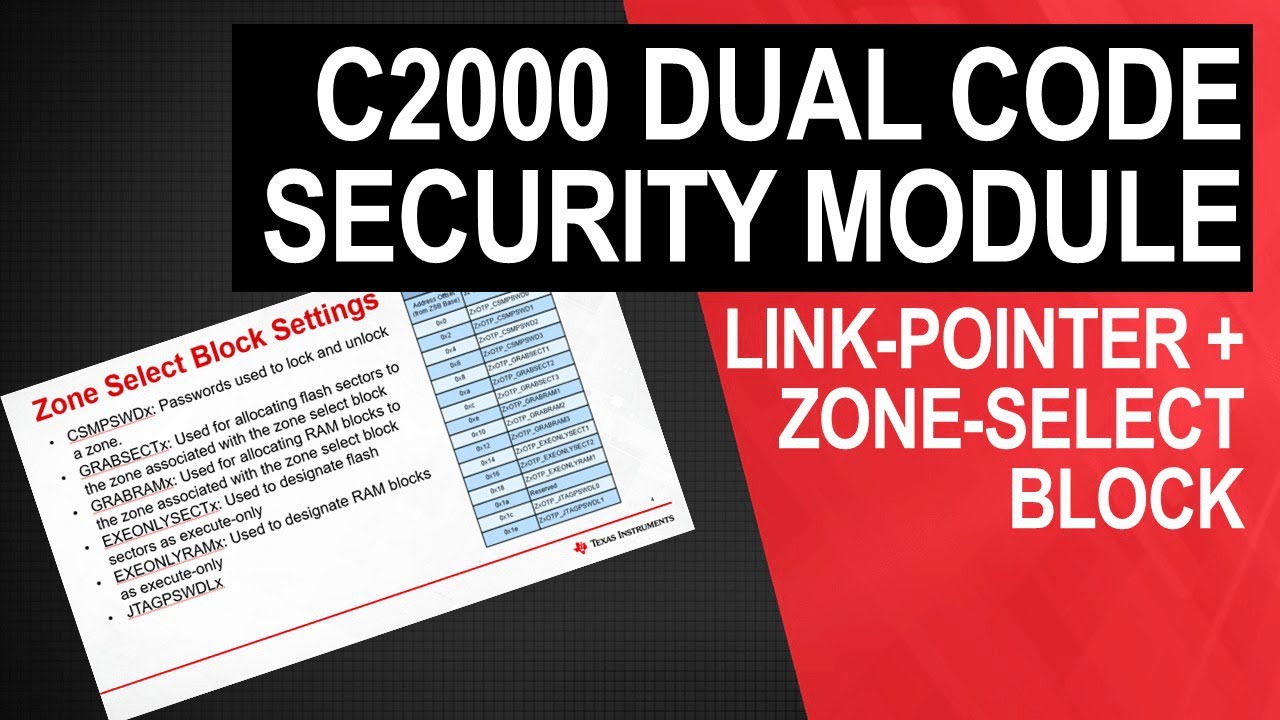 Link-Pointer and Zone-Select block