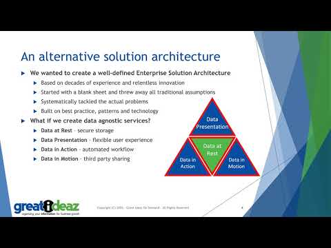 Introduction to Data as a Service